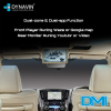 DMI MULTIMEDIA INTERFACE FOR IMPORT CAR - Dynavin Malaysia